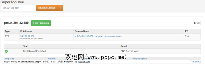 如何将电子邮件追溯到其源IP地址 - 双电网(PCPC.ME)
